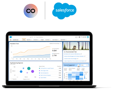 Contracts 365 | Contract Management Software for Salesforce