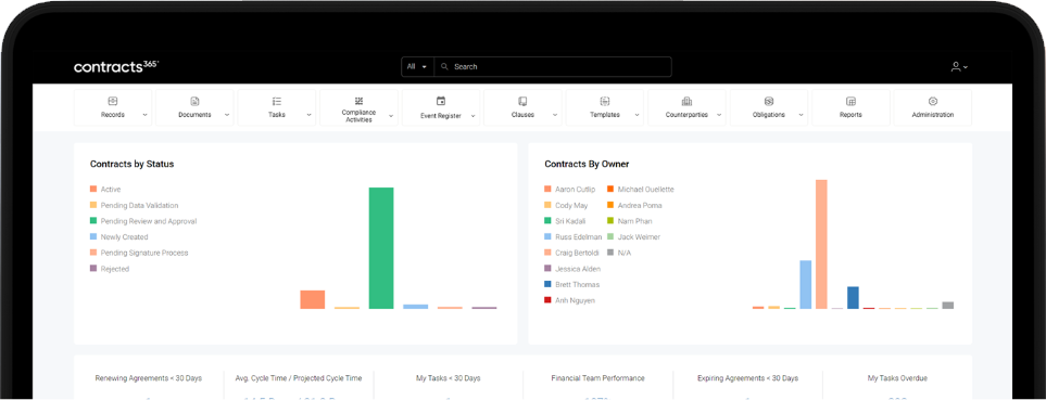 Contracts 365 | Explore Contract Management Software Features