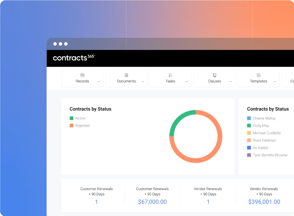 Contracts 365 | Request a Demo Today